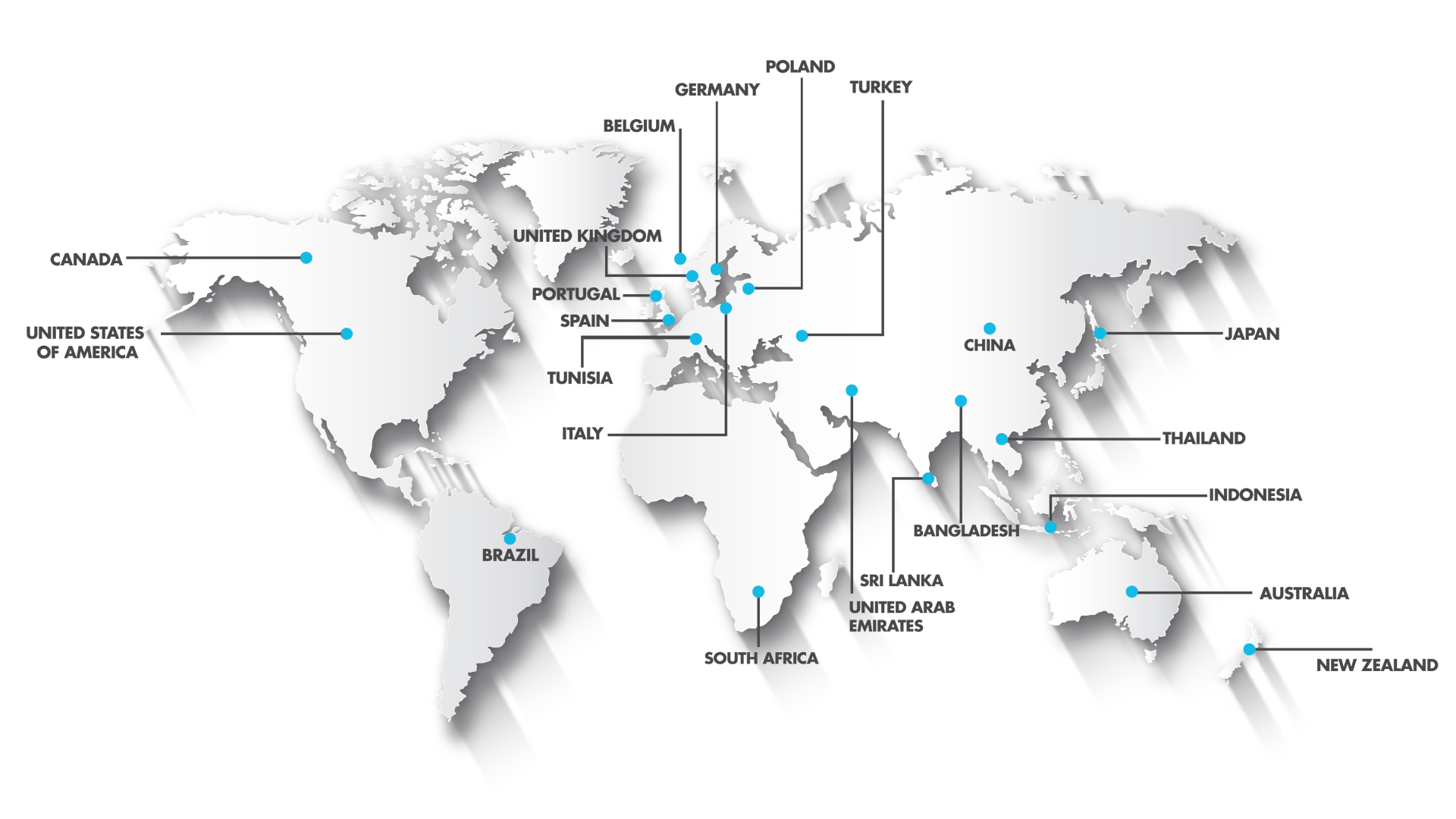 Export Client – Zaman Textile